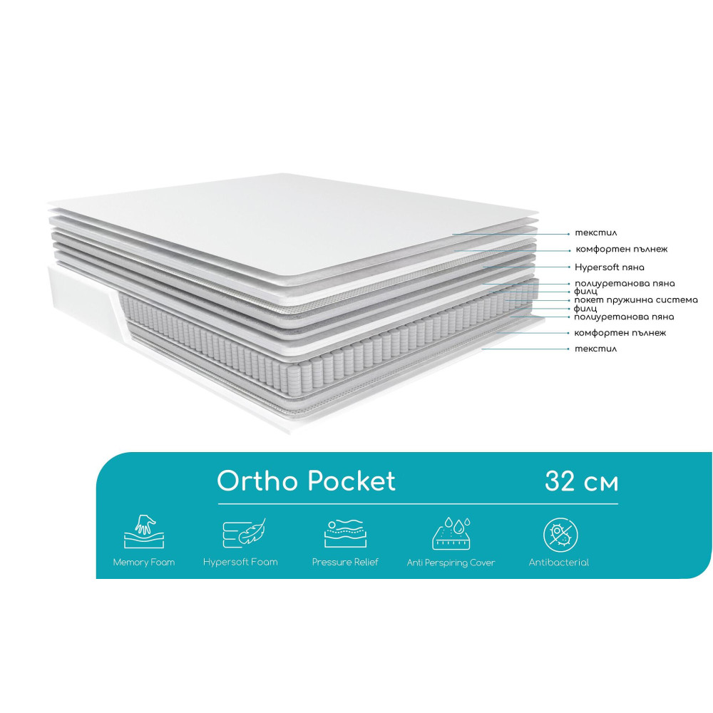 Матрак Ortho Pocket