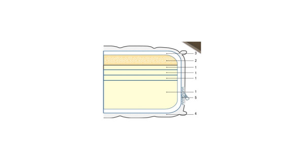 ᐉ Двулицев матрак Виско Плежър 72/190 - Интерматрак